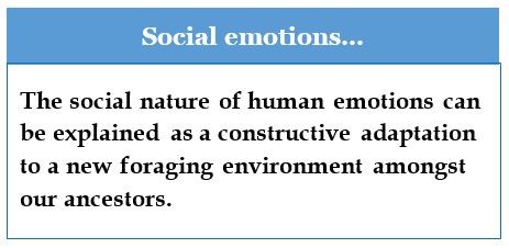Counselling, psychotherapy and human emotions – ABC Counselling and ...